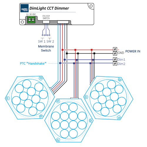 DimLight CCT | Optoga